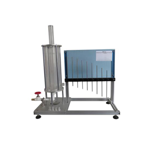 Horizontal Flow From A Tank laboratory equipment vocational education ...